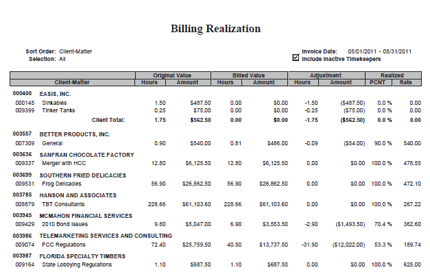 Billing Realization Report – Orion Law Management