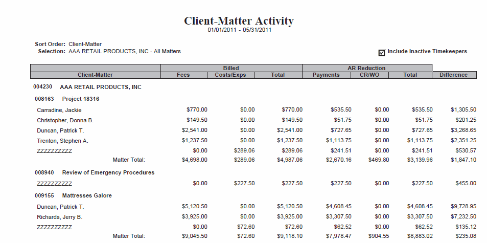 Client Activity Report – Orion Law Management