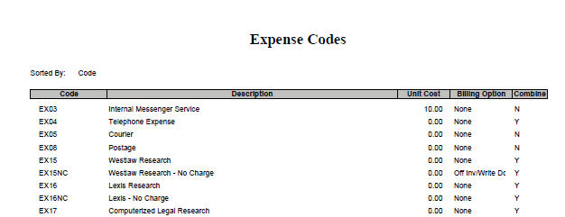Expense Codes Listing – Orion Law Management