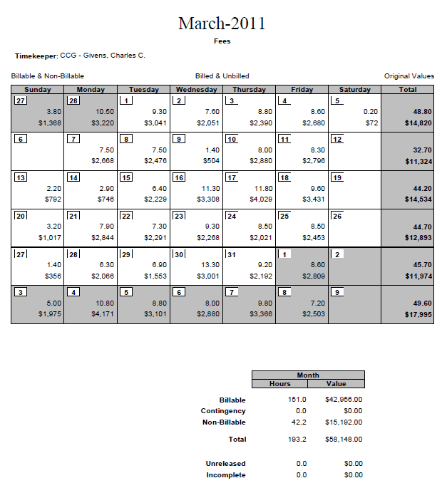 Fee Calendar Report – Orion Law Management