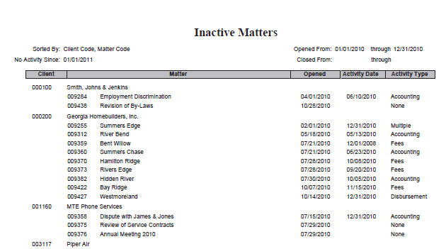 Inactive Matters Report – Orion Law Management