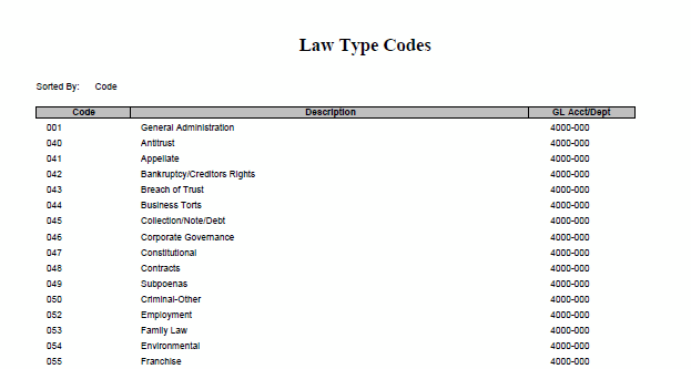 Type of Law Codes – Orion Law Management